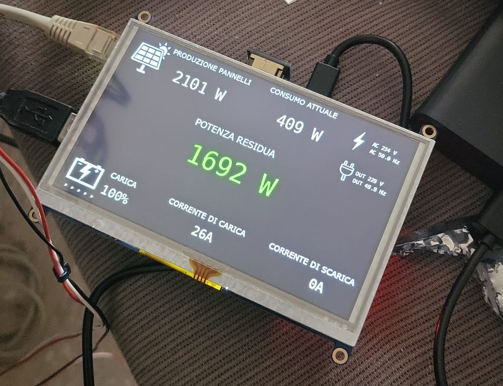 GitHub - markdaan1/MPPT_VOLTRONIC_WIFI-MONITOR: WIFI MONITOR PER INVERTER MPPT VOLTRONIC MUNITO ...