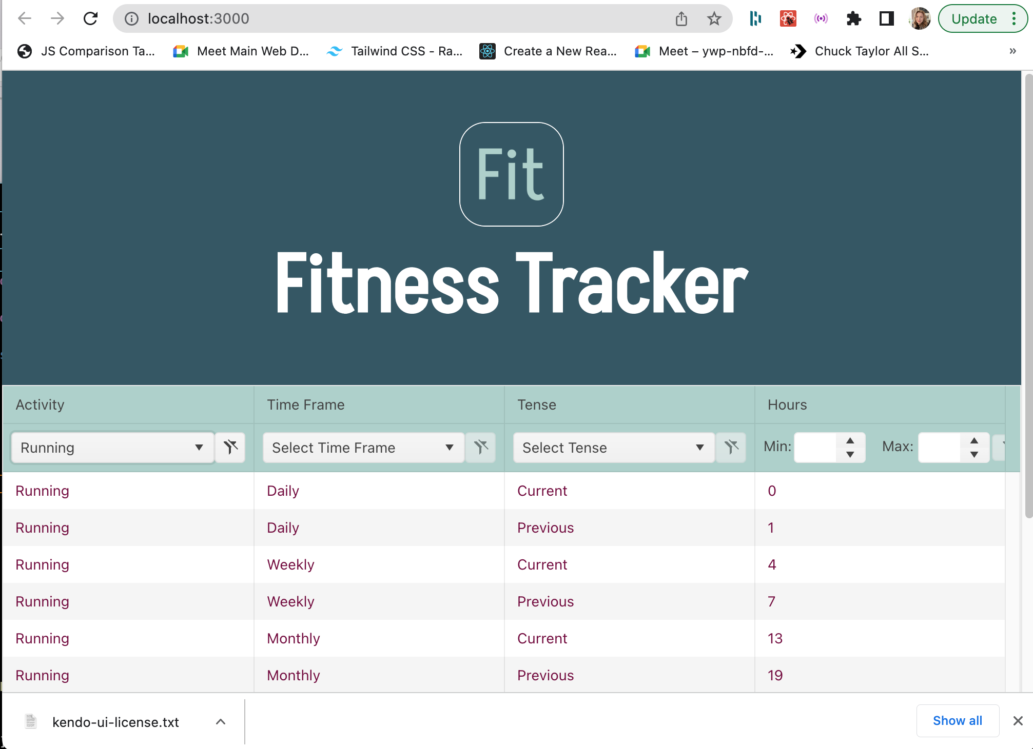 GitHub - KerryCX/learning-kendo-ui: Learning Kendo UI.