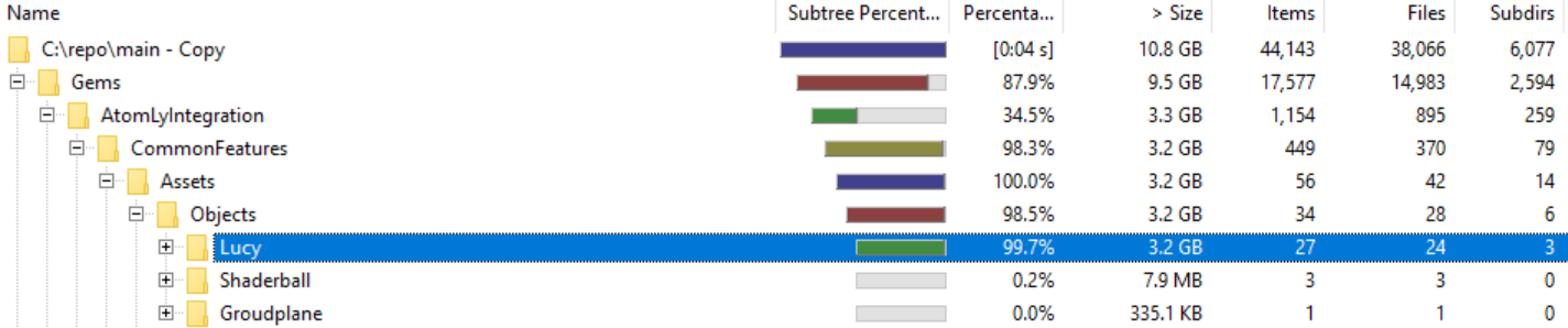 Feature Request: Splitting up into smaller repositories · o3de o3de ...