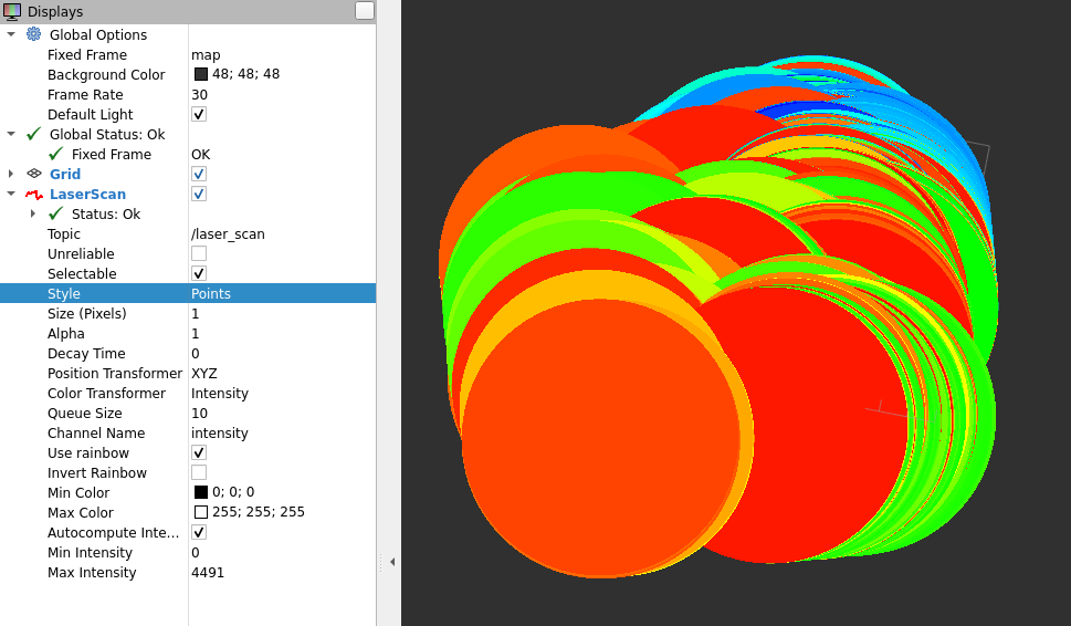 LaserScan (possibly point clouds in general) visuals are broken · Issue #1544 · ros ...