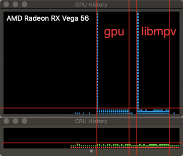 vo=libmpv performance degradation over vo=gpu on macOS (0.29.1) · Issue ...