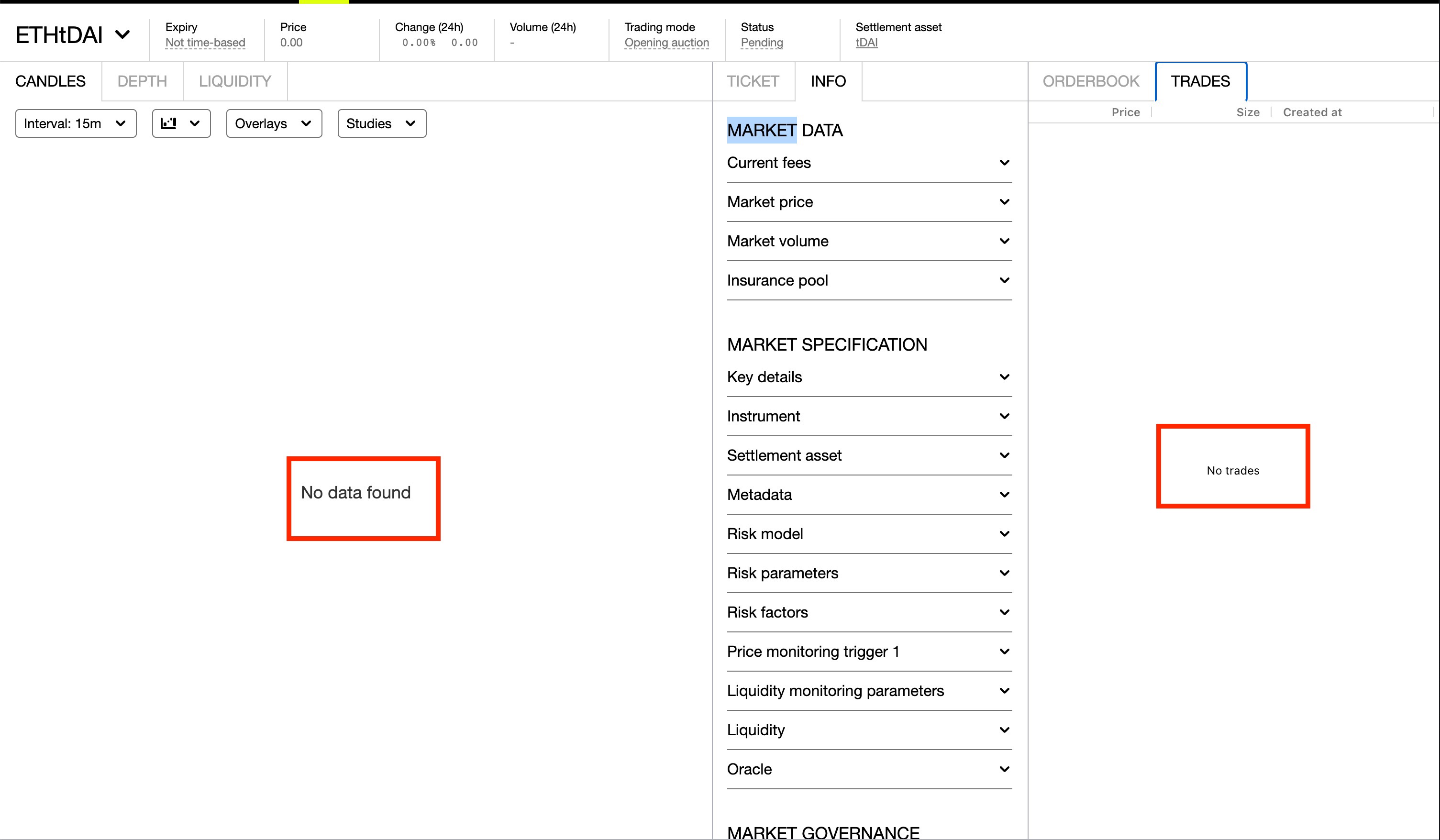 Align font size of no data message in charts · Issue #2411 ...