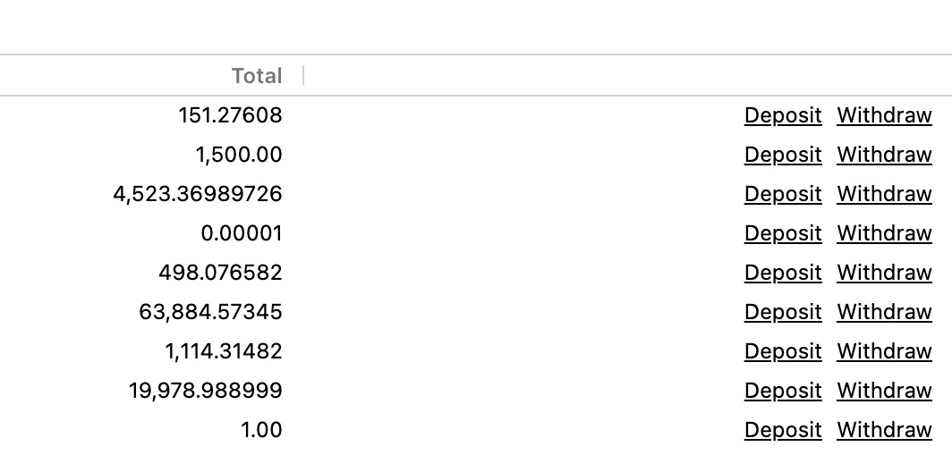 Datagrid row actions · Issue #3213 · vegaprotocol/frontend-monorepo · GitHub