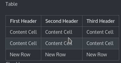 table markdown preview not working · Issue #499 · Automattic/simplenote-android · GitHub