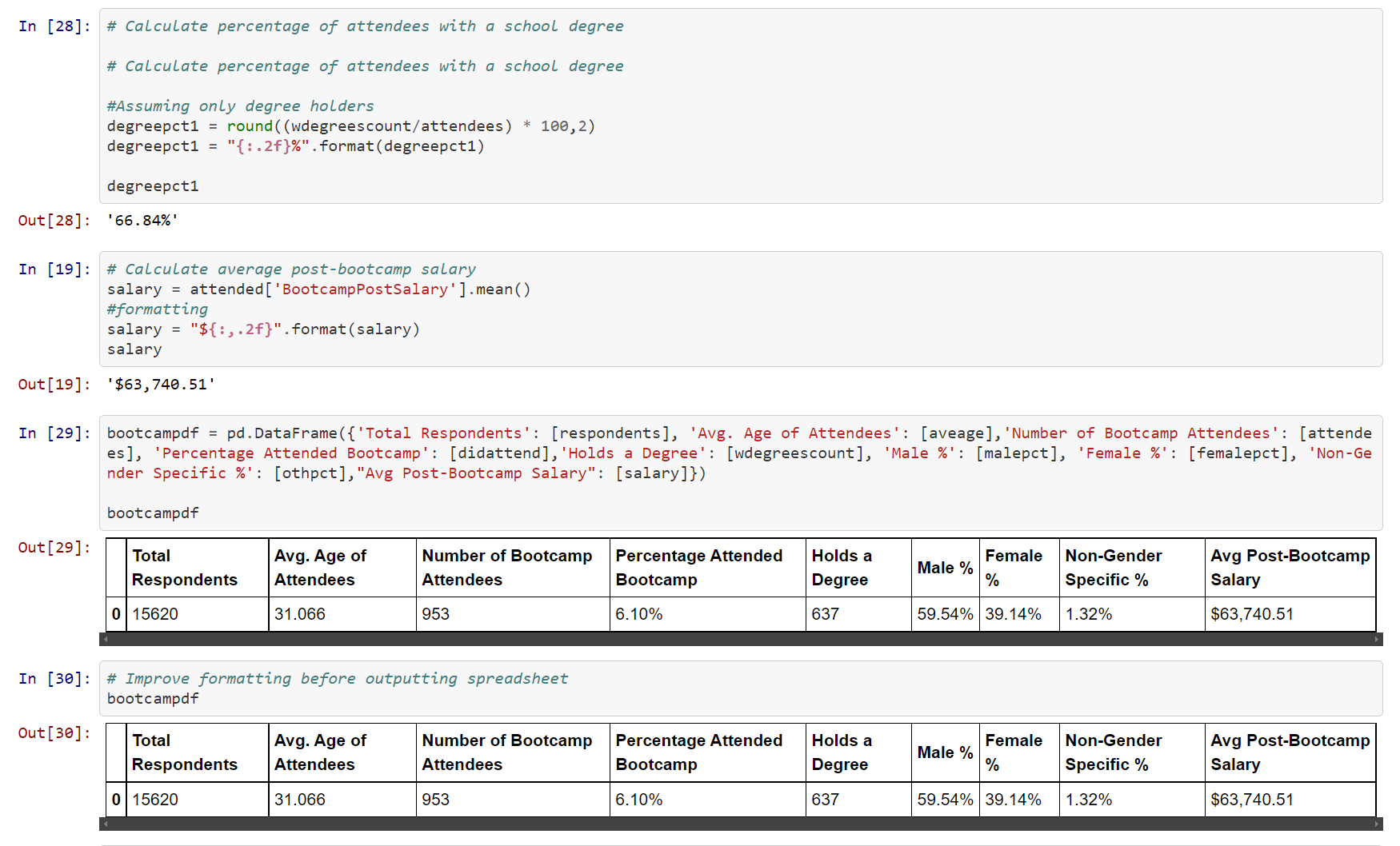 GitHub - Renier83/Panda-Challenge: This is the project that made me fall in love with Python and ...