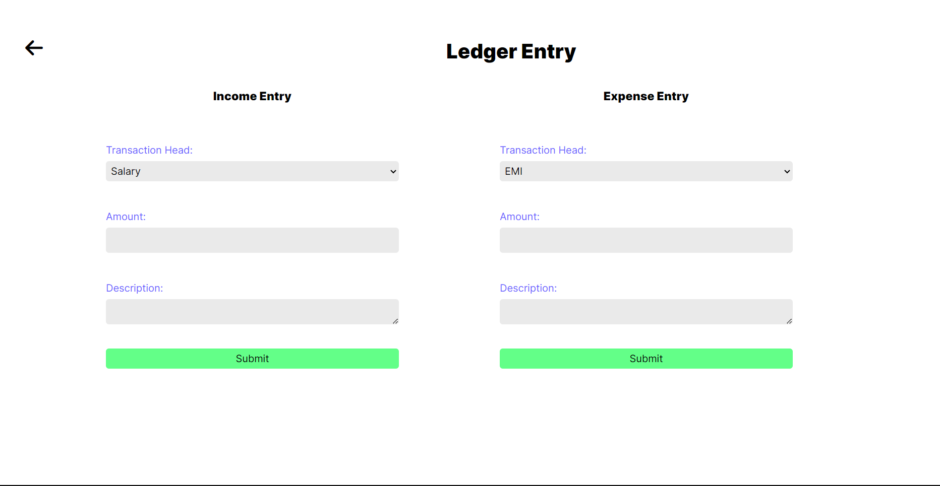 GitHub - gnaaruag/petty-cash-book