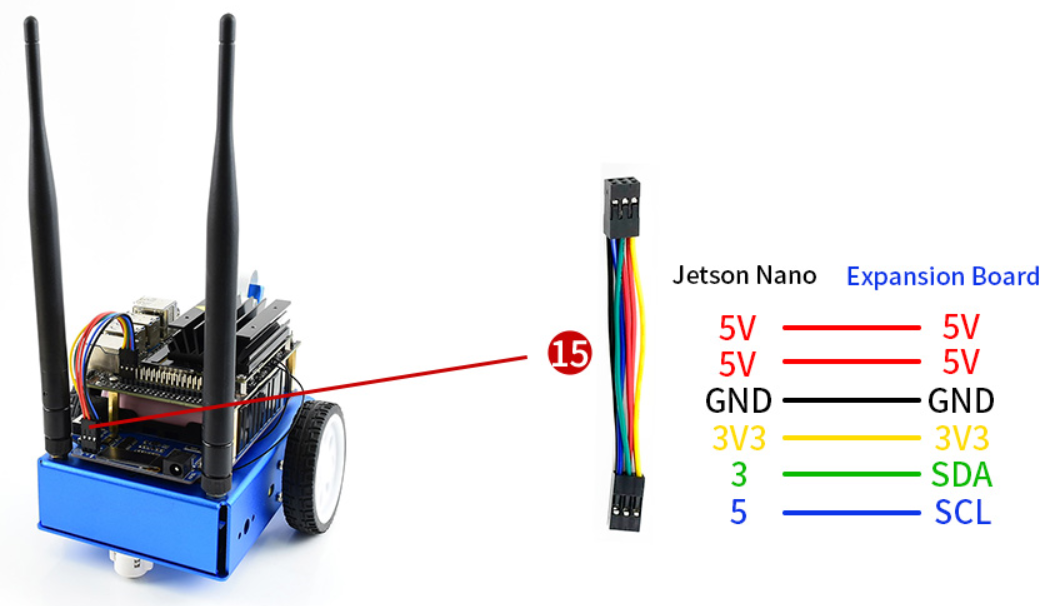 Jetson Nano Suddenly Turns Off During Road Following Task · Issue 426 · Nvidia Ai Iot Jetbot