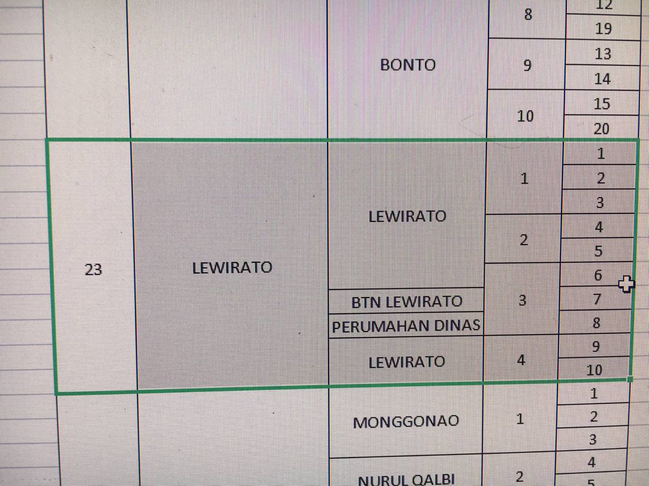 Bug/error: Jumlah RW pada Wilayah masih belum sesuai · Issue #6646 ...
