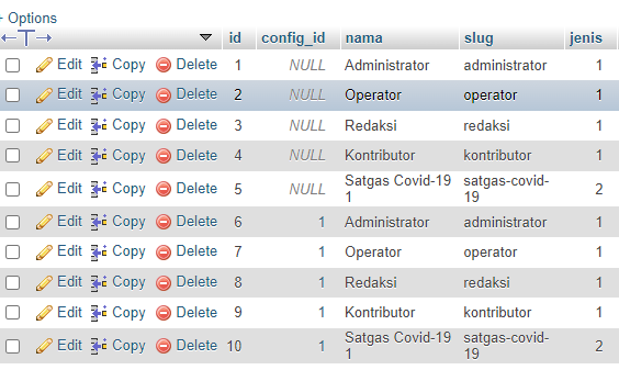 Bug/error: Cek hasil Install Baru 2308.0.0-premium · Issue #6997 · OpenSID/OpenSID · GitHub