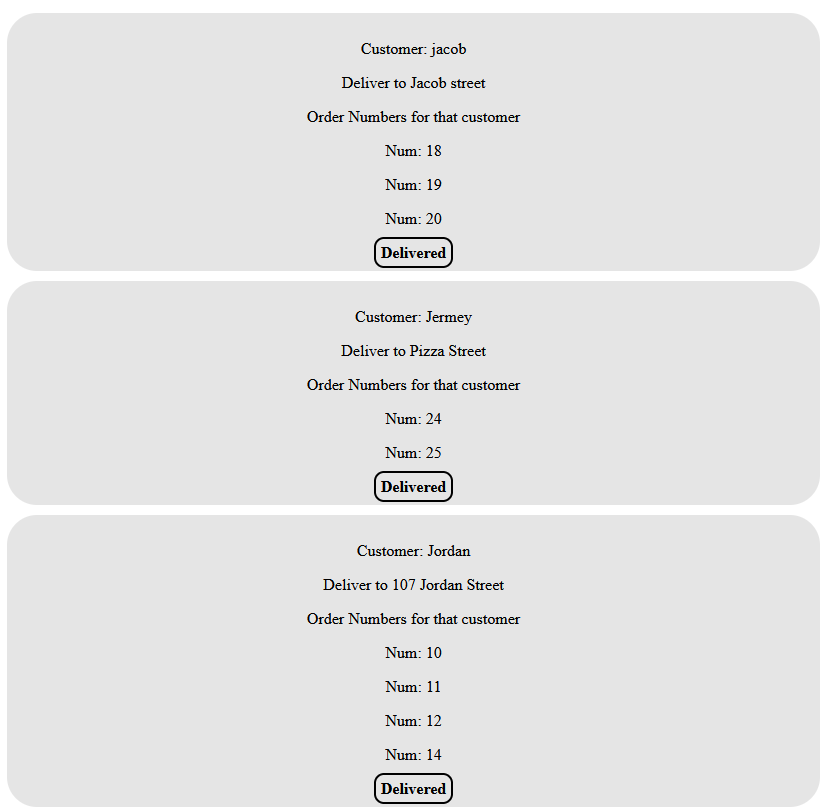 GitHub - CurlzG/PizzaWebapplication