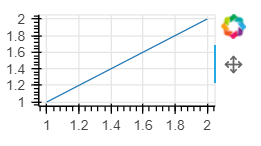 [BUG] Can't overwrite toolbar css using InlineStyleSheet · Issue #13189 · bokeh/bokeh · GitHub