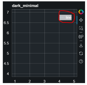 [BUG] legend label with click policy has gray background on muted items · Issue #13508 · bokeh ...