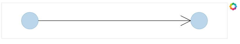 [BUG] SVG Backend fails while rendering Arrows · Issue #10380 · bokeh/bokeh · GitHub