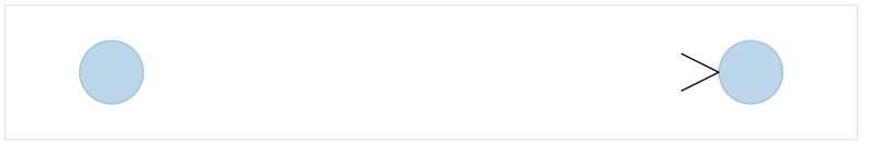 [BUG] SVG Backend fails while rendering Arrows · Issue #10380 · bokeh/bokeh · GitHub