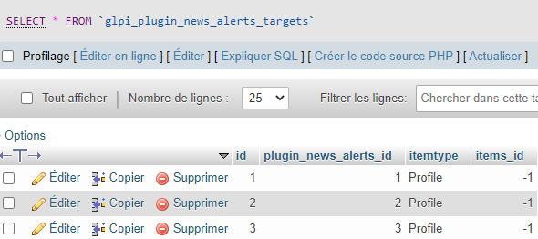 [GLPI 10.0 RC2] glpi:migration:unsigned_keys : cannot be done as it contains negative values on ...