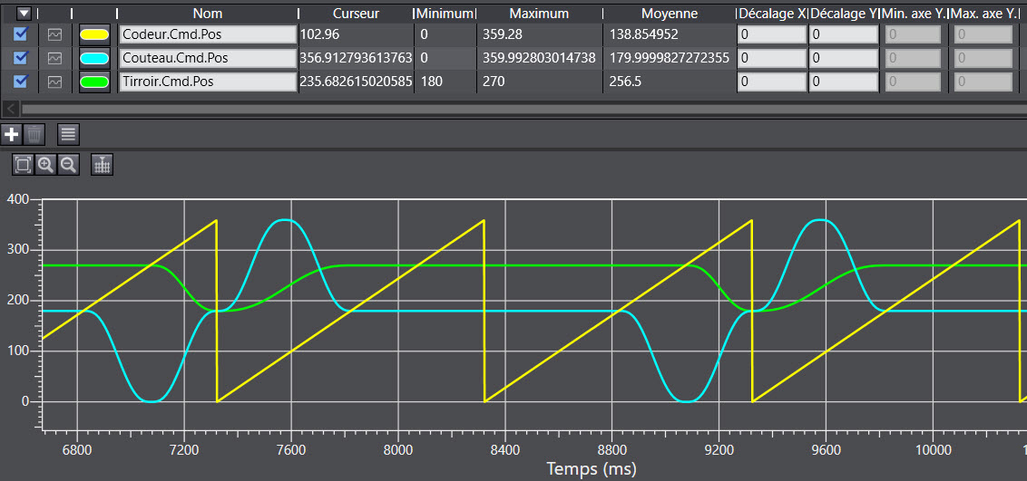 GitHub - Pyxis31/omron-SYSMAC-motion-library: A library to manage real ...