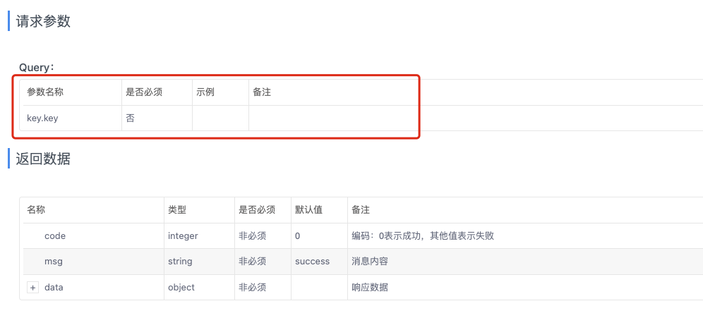 [Questrion] map类型的参数无法生成参数参数列表 · Issue #793 · tangcent/easy-yapi · GitHub