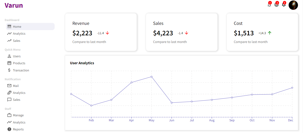 GitHub - varun406/react-admin-panel