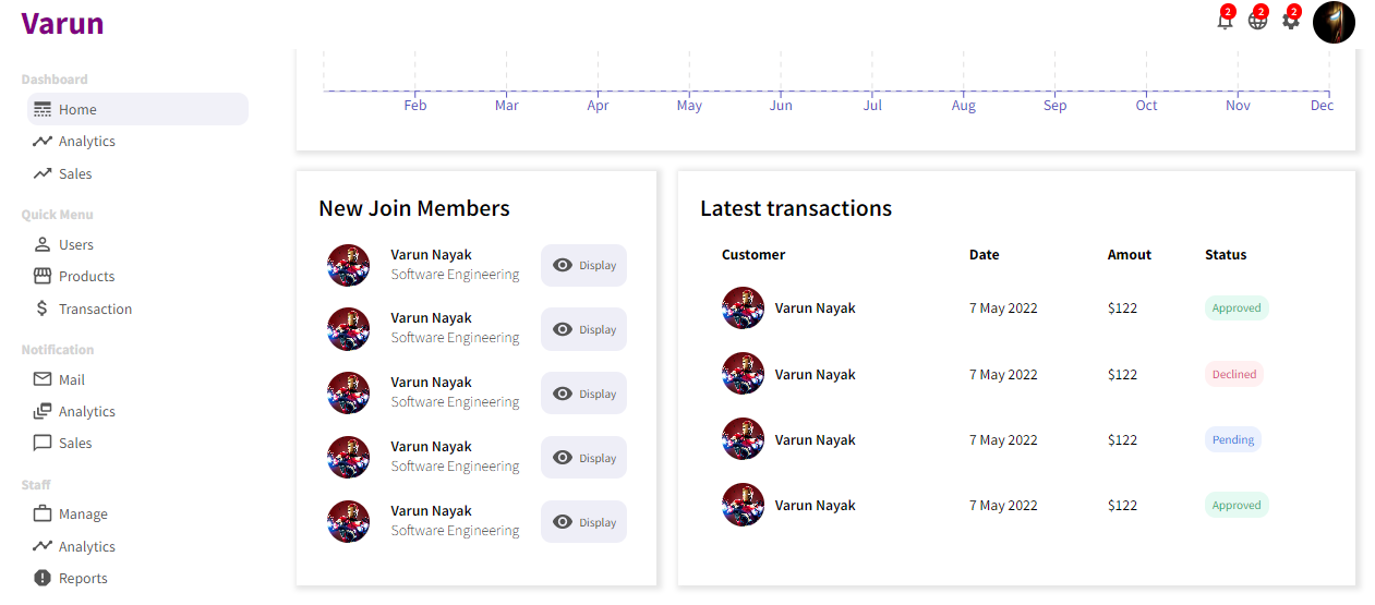 GitHub - varun406/react-admin-panel