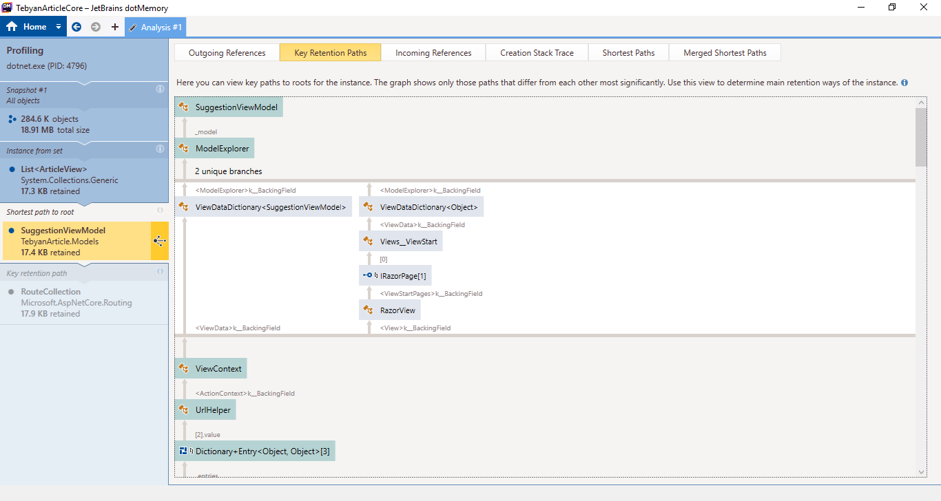 Kestrel dies because of Out of Memory exception · Issue #4731 · dotnet/aspnetcore · GitHub