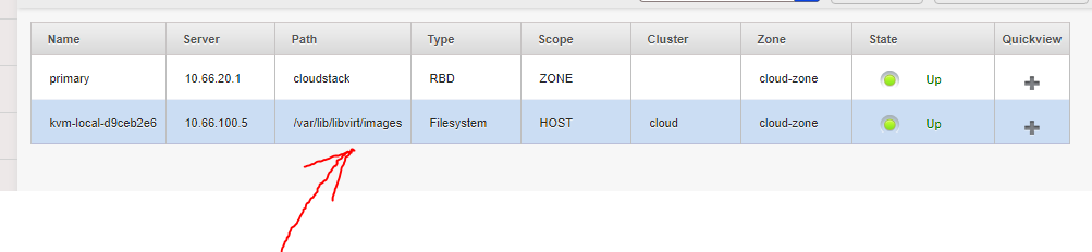 Cloudstack 413v Unable To 2nd Zone · Issue 3852 · Apachecloudstack