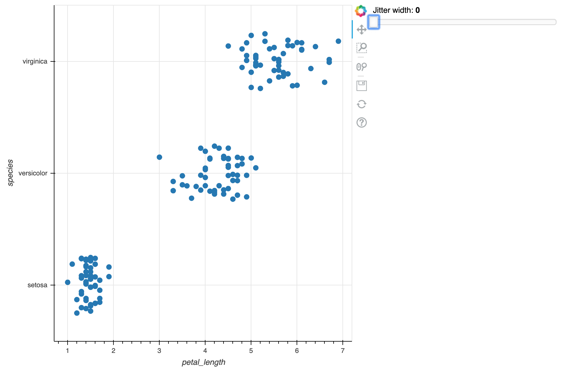 [BUG] Can't change jitter width with a CustomJS callback · Issue #9983 · bokeh/bokeh · GitHub