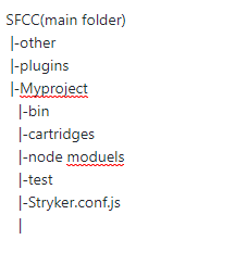 TypeError: Cannot read property 'forEach' of undefined · Issue #2479 · stryker-mutator/stryker ...