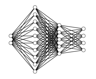 GitHub - sprices-exist/MLP-classifier: MLP classifier for non-linear ...