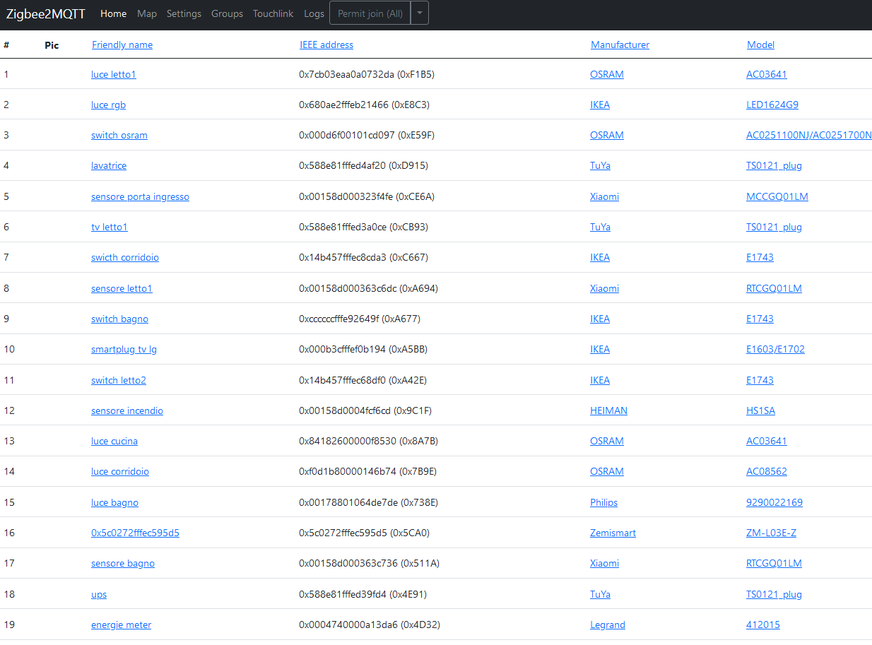 GitHub - william89731/IOT-home-automation