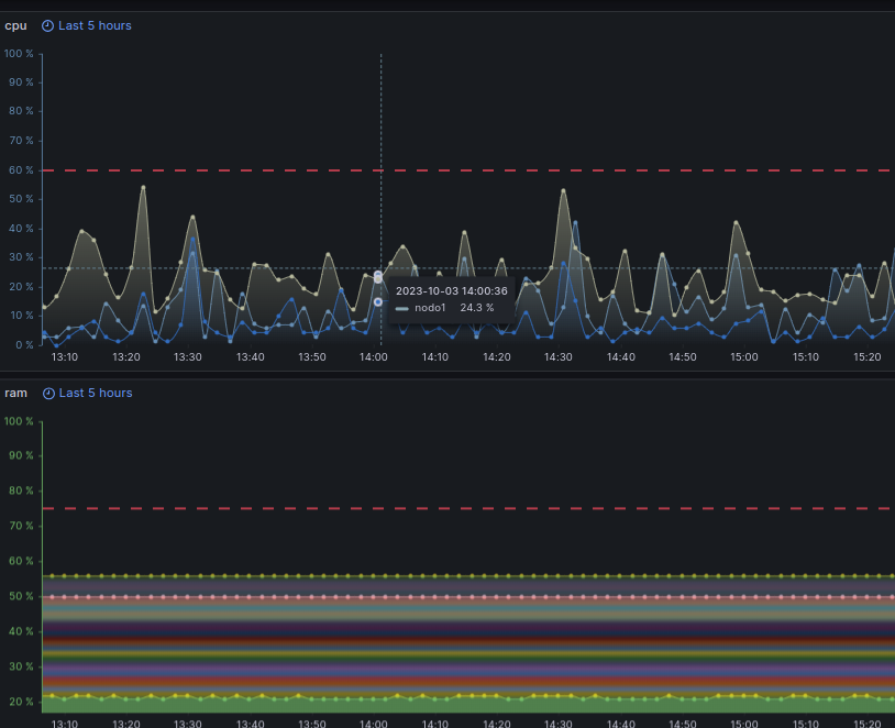 GitHub - william89731/health2mqtt: system monitor and push to mqtt