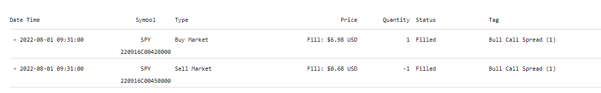 `OptionLegData.Symbol` is always `None` when using Option Strategies · Issue #6659 ...