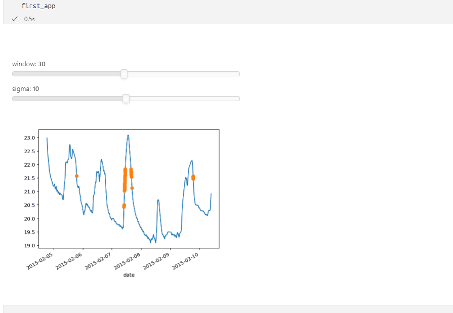 Add missing dependency `jupyter_bokeh` for Bokeh and Panel · Issue #6895 · QuantConnect/Lean ...