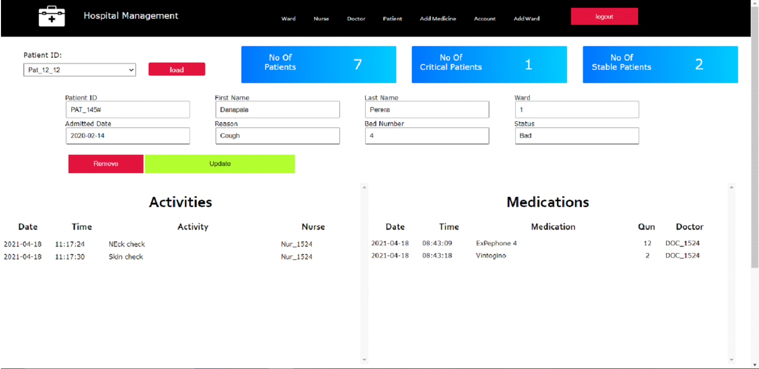 GitHub - Anuradha987/Hospital_Management_System: This Hospital Management System was developed ...