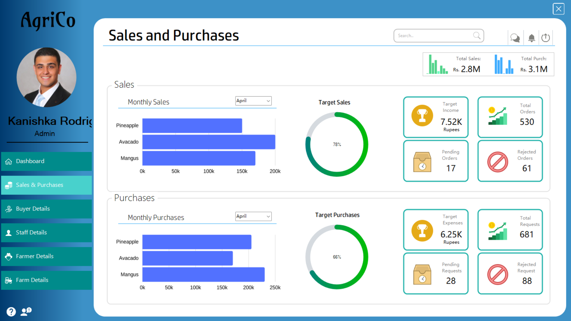 GitHub - Anuradha987/Agrico: Frontend of the harvest management system ...