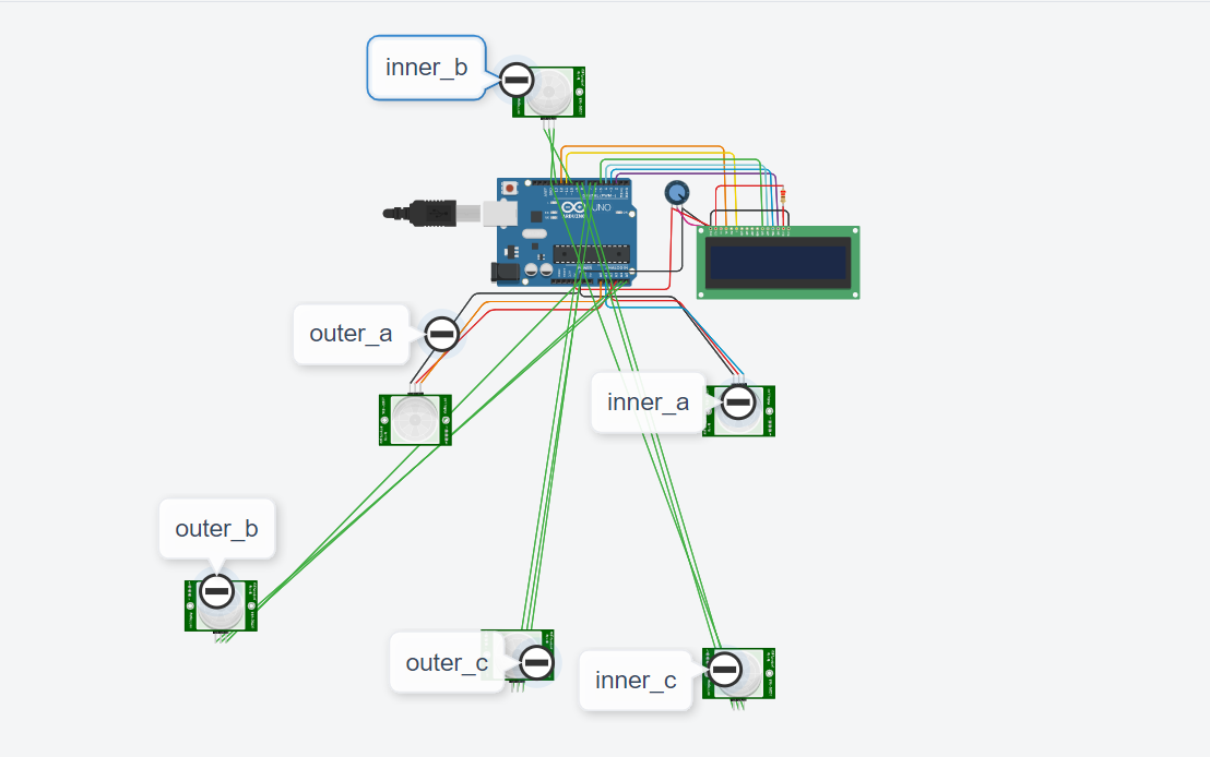GitHub - IshitaBharadwaj/SE-Crowd-Management: SE project for crowd ...