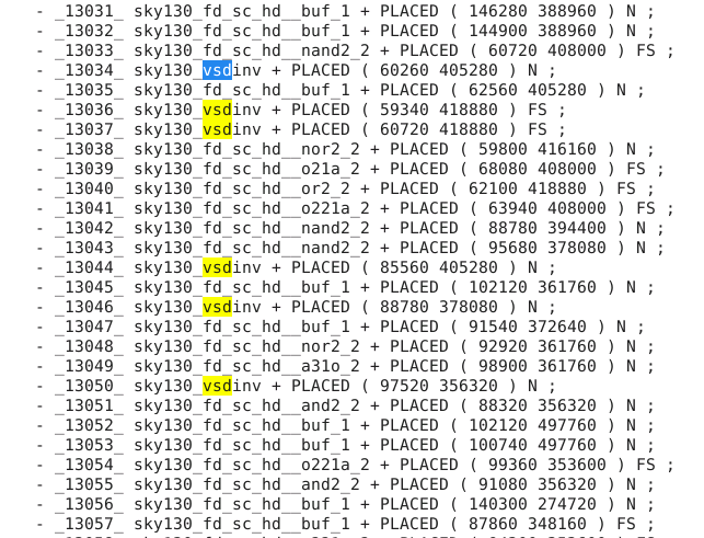 GitHub - Ativi/Advanced_Physical_Design-Using-OpenLANE_Sky130: This repository contains all the ...