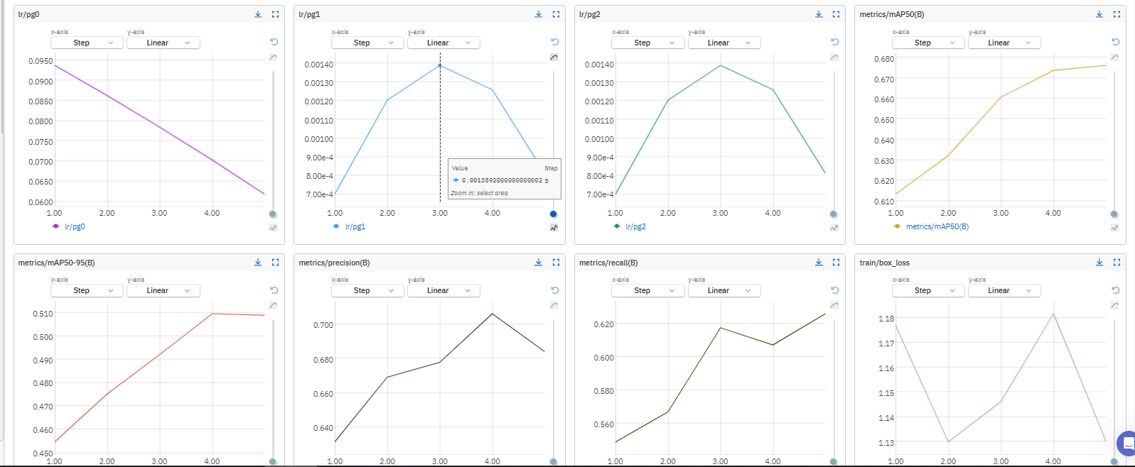 Neptune AI logger support for YOLOv8 (!2109) · Merge requests ...