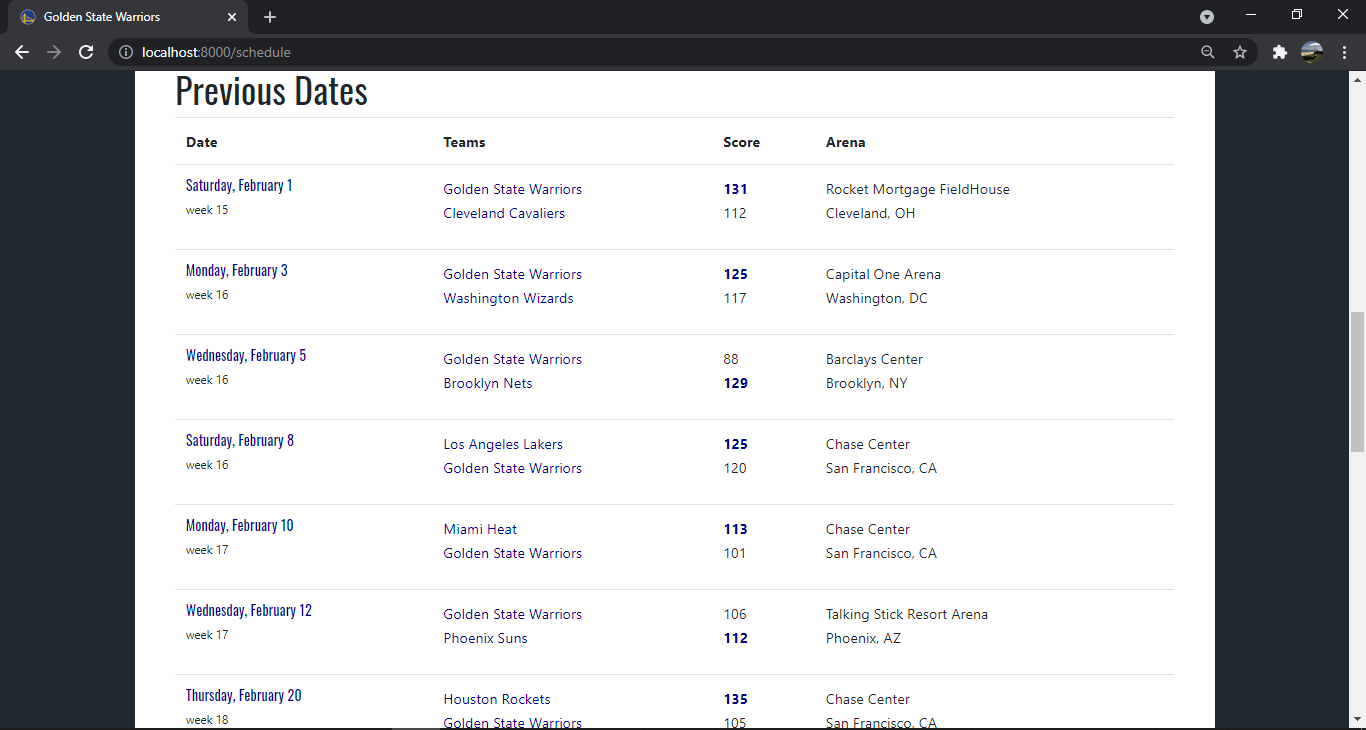 GitHub - Adnane-BENABDELLAH/Warrirors