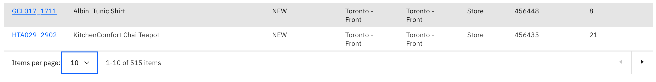 Allow itemsPerPage dropdown to be disabled in the pagination component carbon 4 · Issue #1574 ...