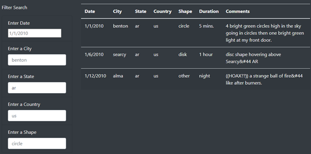 GitHub - sfnxboy/UFOs