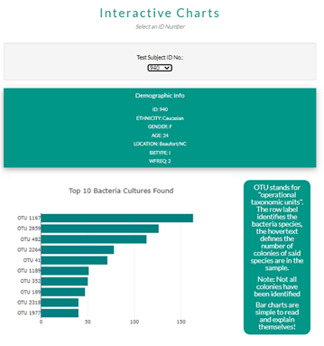 GitHub - sfnxboy/sfnxboy.github.io