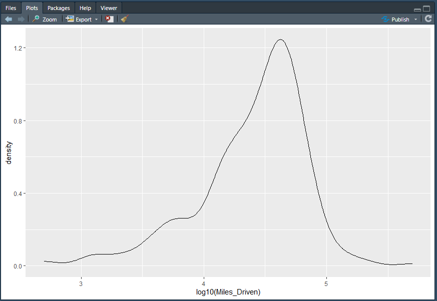 AutosRUs/README.md at main · sfnxboy/AutosRUs · GitHub