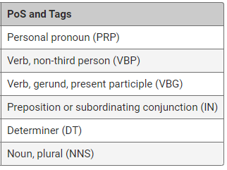 GitHub - sfnxboy/Machine_Learning_and_Big_Data