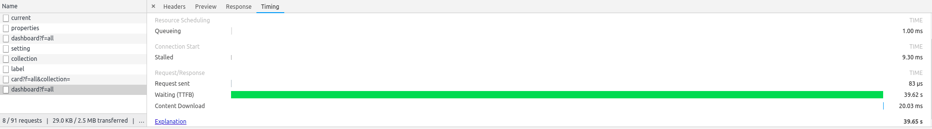 Ttfb Waiting To Long · Issue 7942 · Metabasemetabase · Github