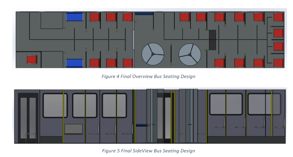 GitHub - Kdang143/TTC-Bus-Seating-Covid-19-Prevention-Plan: Won Ryerson ...