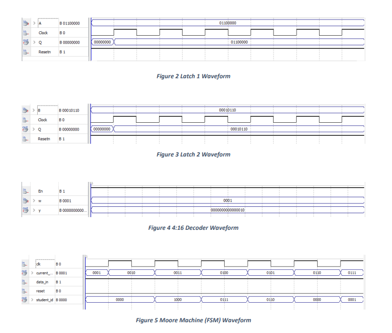 GitHub - Kdang143/FPGA-General-Purpose-Processor
