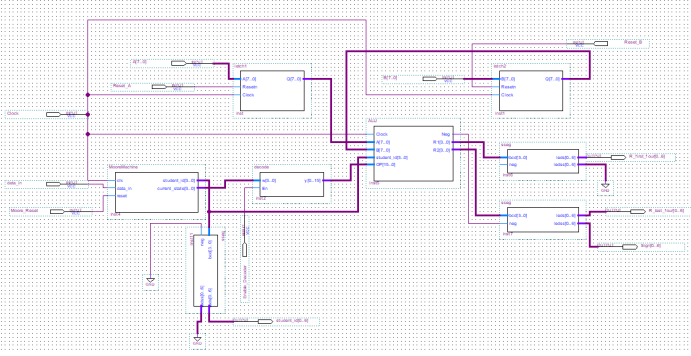 GitHub - Kdang143/FPGA-General-Purpose-Processor