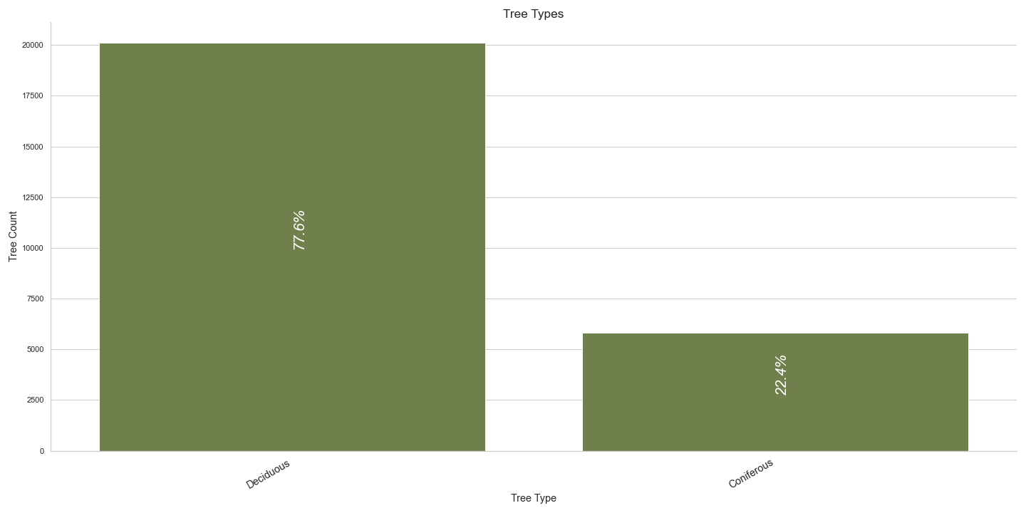 GitHub - ricardohuerta/Python-for-Spatial-Analysis: Repository ...