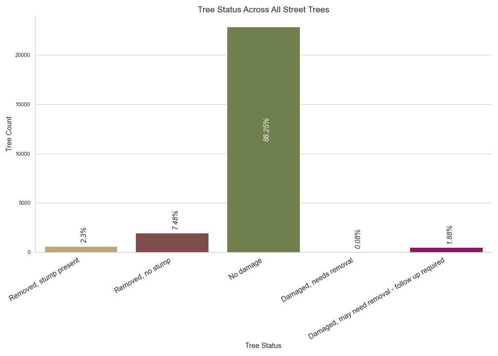 GitHub - ricardohuerta/Python-for-Spatial-Analysis: Repository ...
