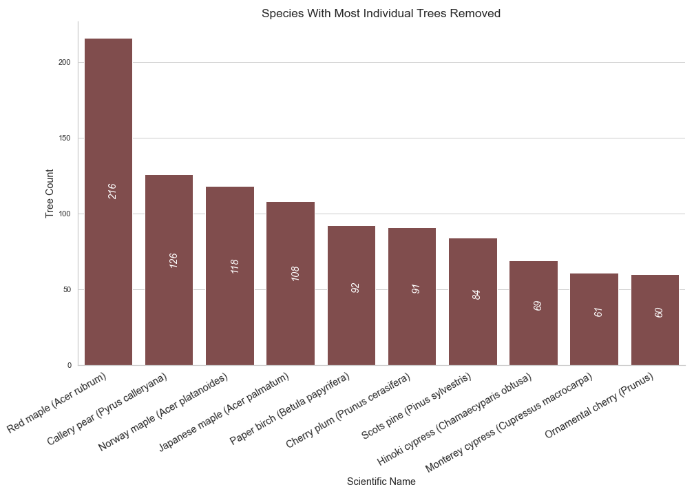 GitHub - ricardohuerta/Python-for-Spatial-Analysis: Repository ...